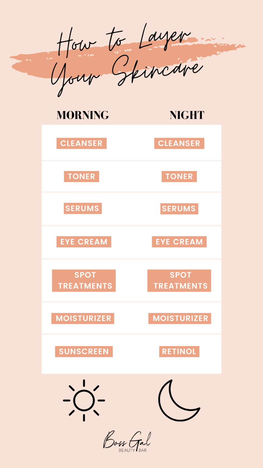 How to Layer Your Skincare - Boss Gal Beauty Bar